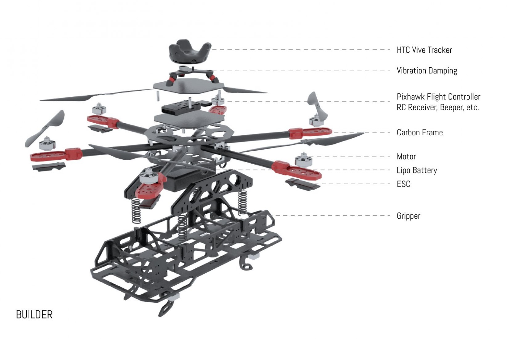 Smart Canopy. Cyber Physical Macro Material as a UAV [re]configurable ...