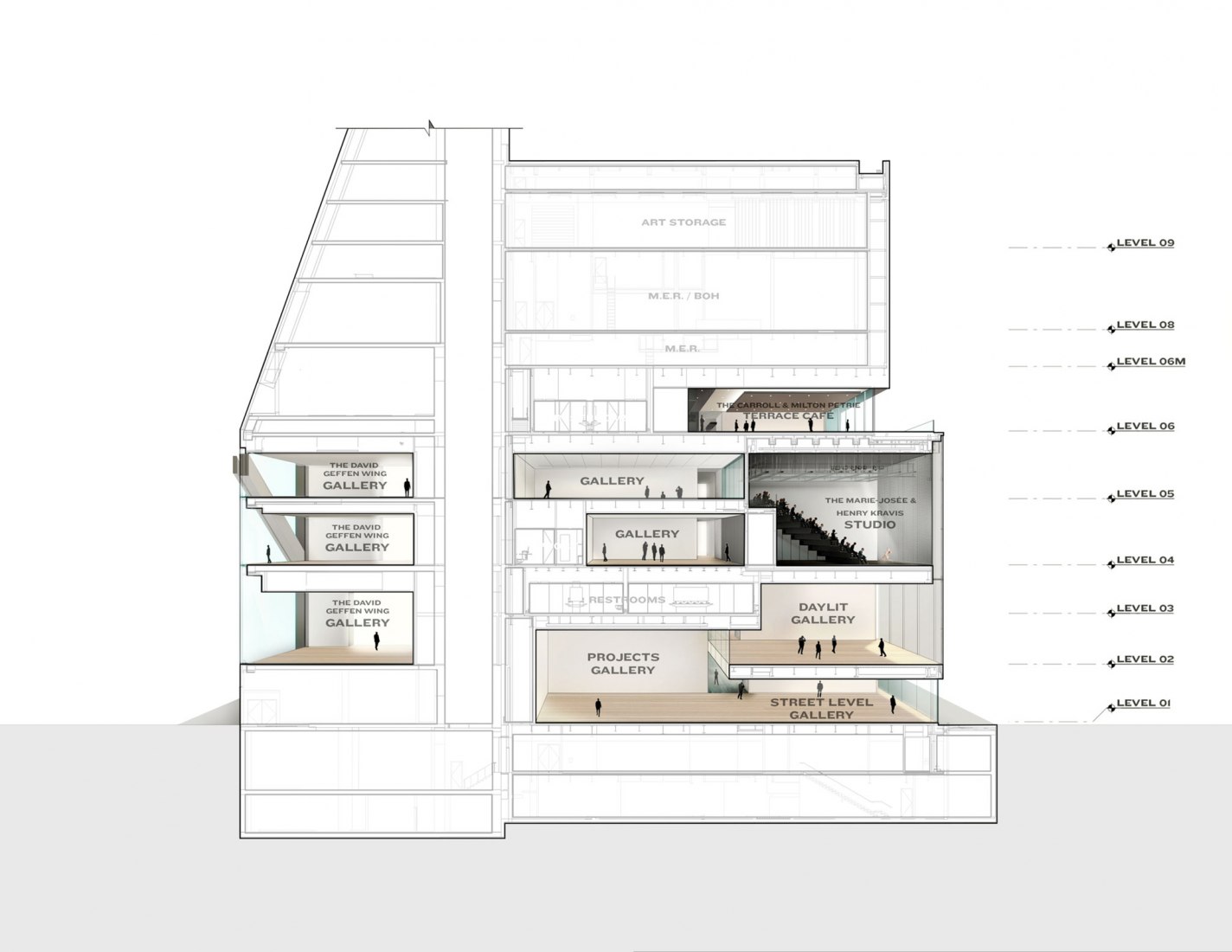 Museum of Modern Art Renovation and Expansion by Diller Scofidio ...