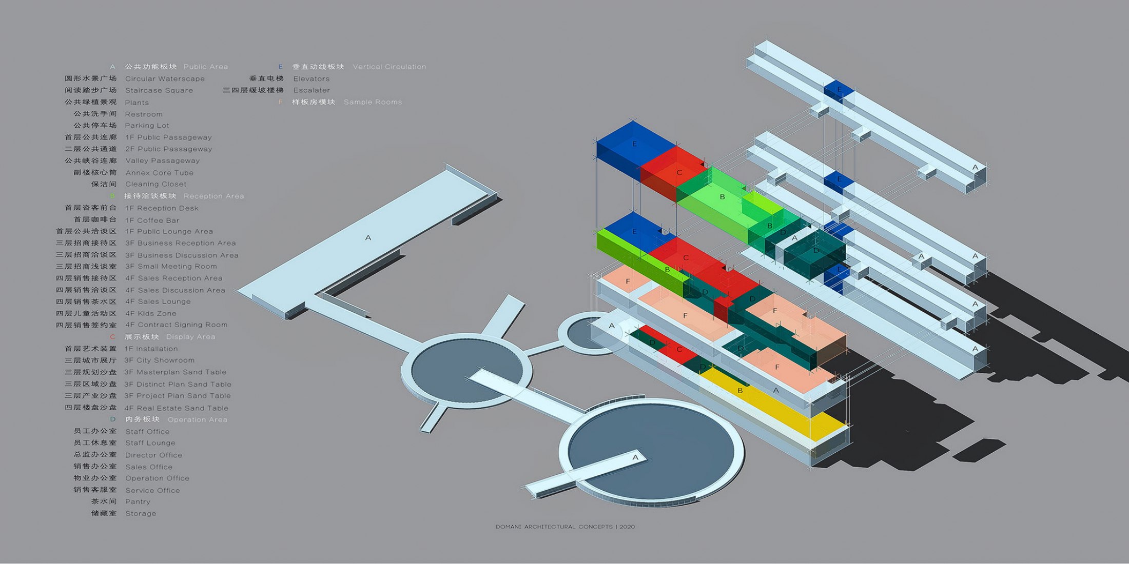 Technology with brick lattice. TIC Art Center by DOMANI Architectural ...