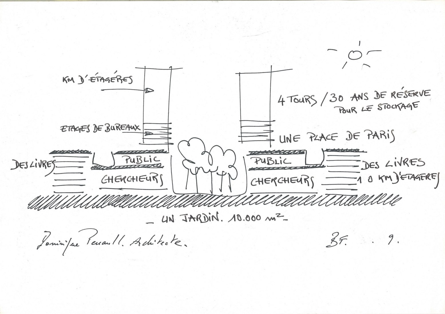 La Bibliothèque nationale de France by Dominique Perrault, Portrait d ...