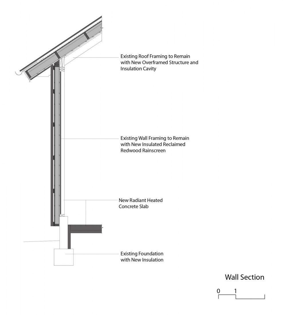 Retrofitting a barn as a dwelling. Tack Barn by Faulkner Architects ...