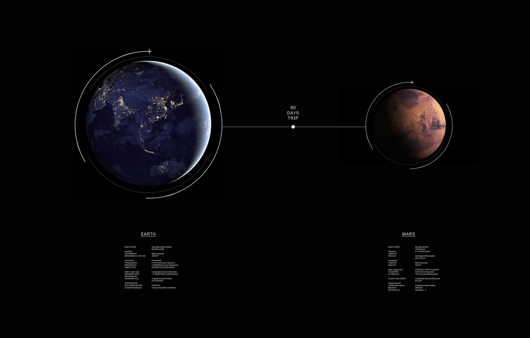 SpaceX - Flight Suit by CLEMENT BALAVOINE | The Strength of ...