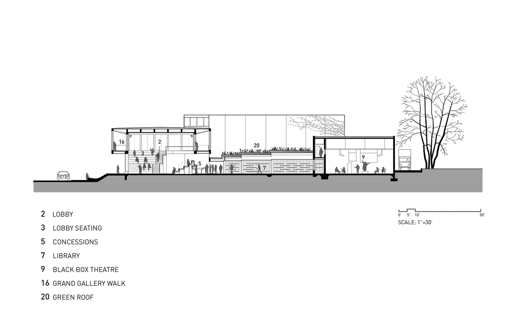 Writers Theatre by Studio Gang | The Strength of Architecture | From 1998