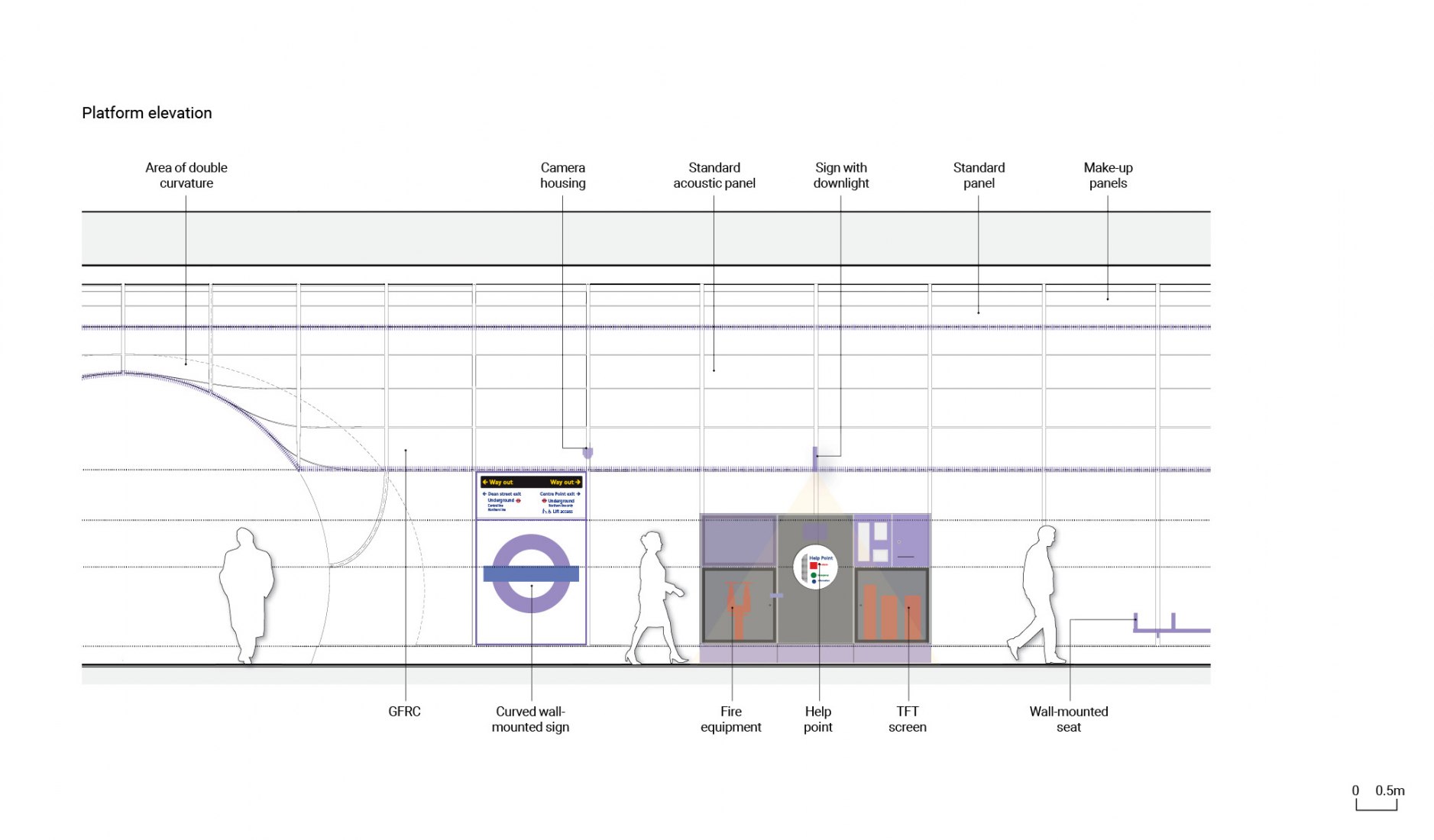 La línea Elizabeth: un paso al siglo XXI del metro de Londres por ...