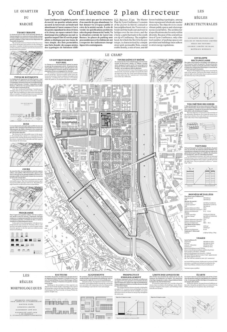 Ilot A3 by Herzog & de Meuron. Curves in concrete housing block in Lyon ...