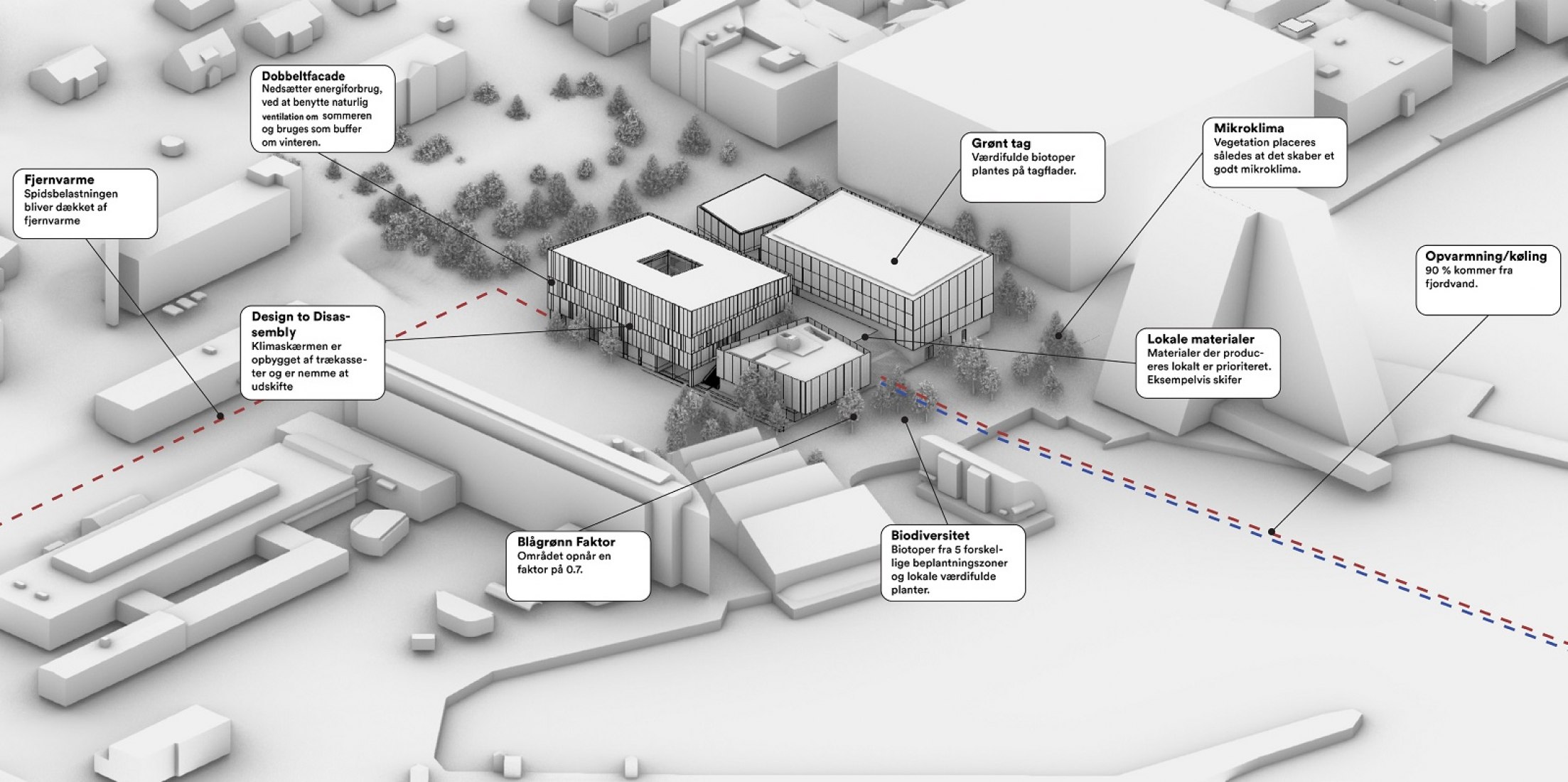 Henning Larsen designs main cultural hub Norwegian on the Arctic Circle ...