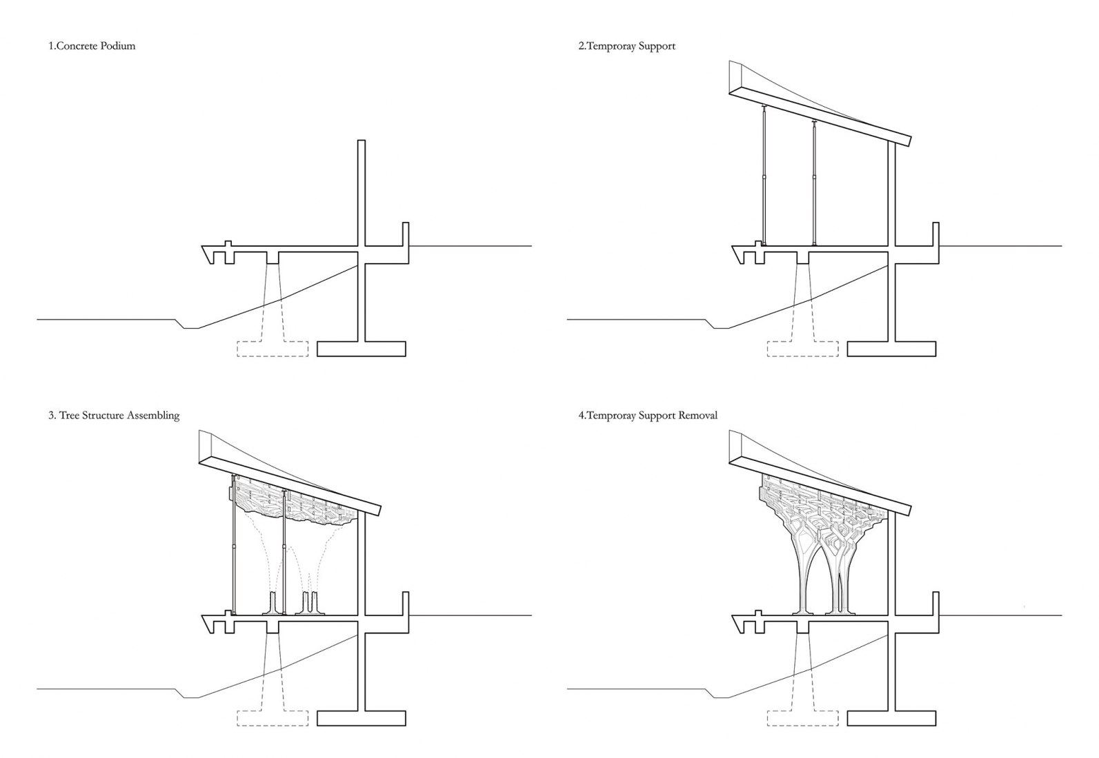 Recreation of the traditional thanks to technology. «The Pavilion of Floating Lights» by JK-AR ...