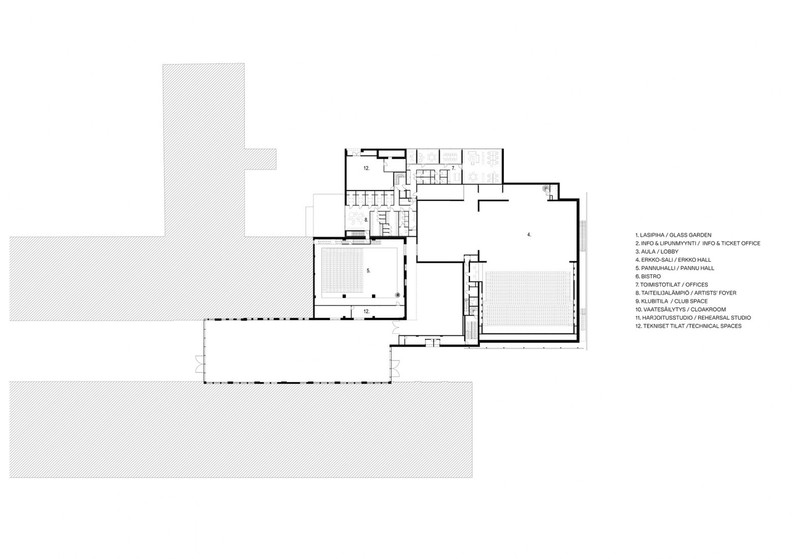 El punto de referencia de las artes escénicas nórdicas. Casa de la ...