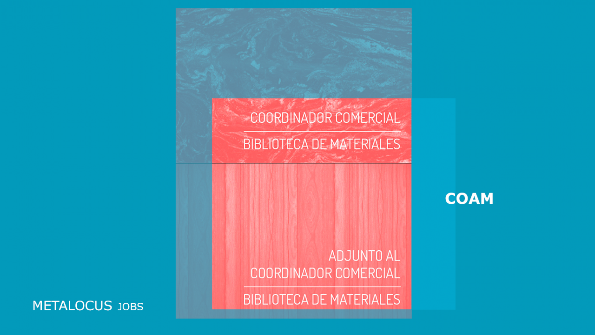 Contracts for the Materials Library of COAM | The Strength of ...