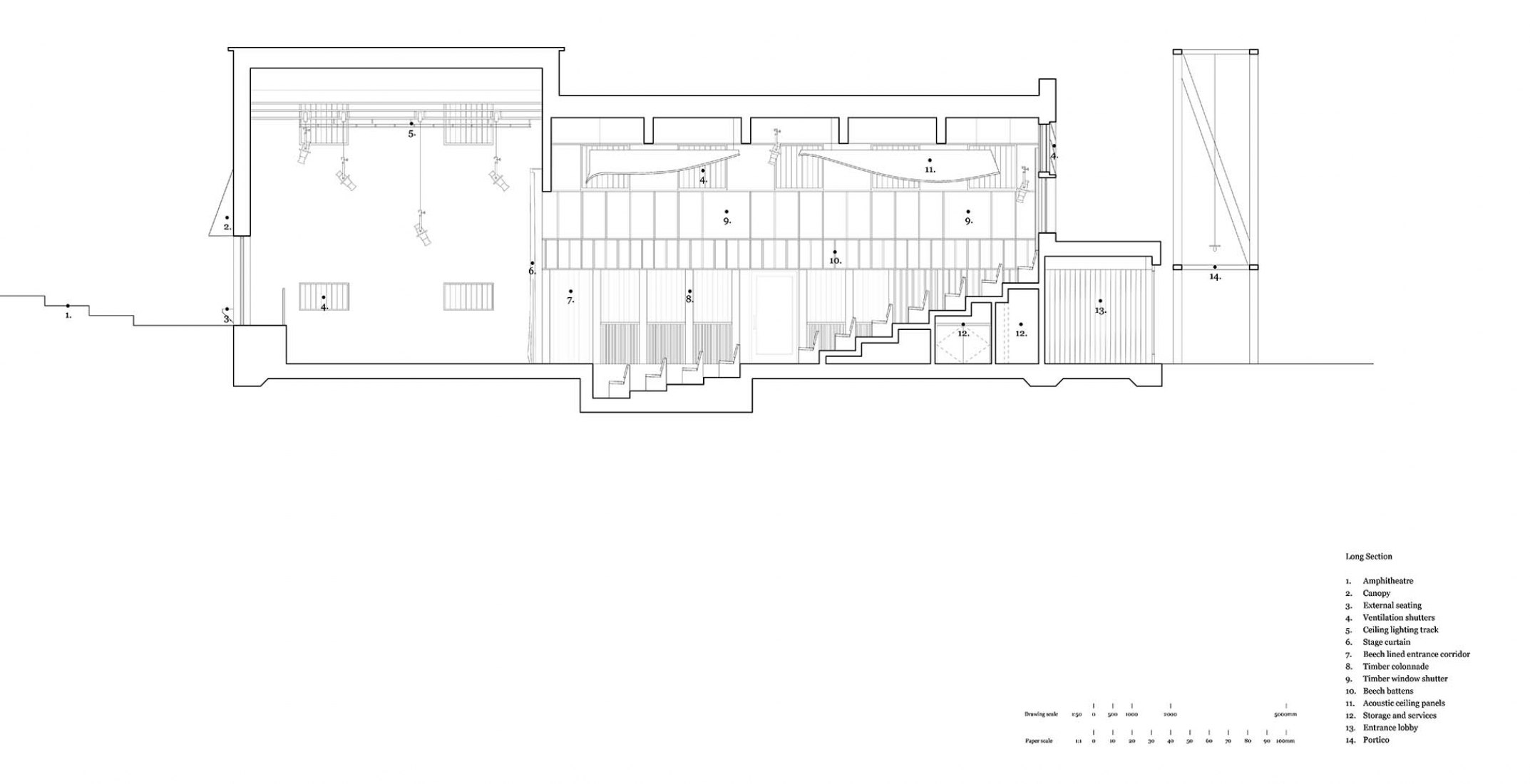 A theatre with a sense of community. David Brownlow Theatre by Jonathan ...