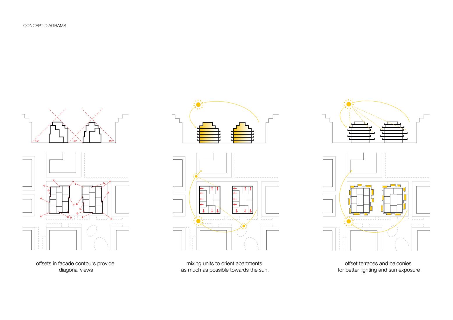 Un compromiso con la vitalidad. Complejo residencial The Stack por Kaan ...