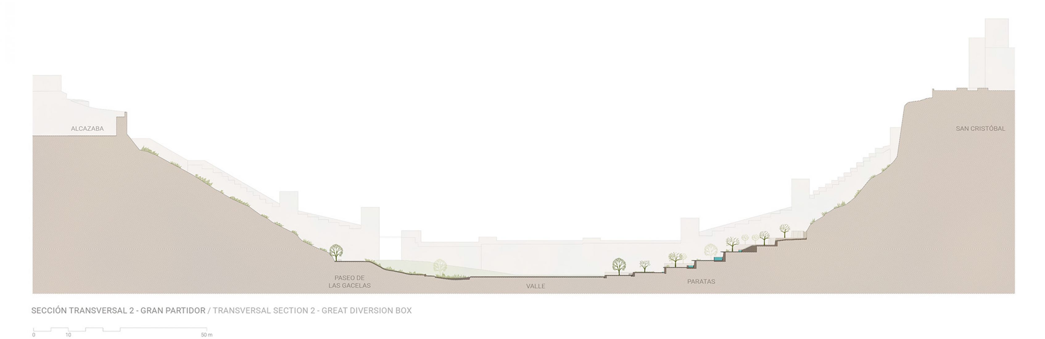 Paying attention to place. La Hoya Mediterranean Gardens Park by KAUH ...