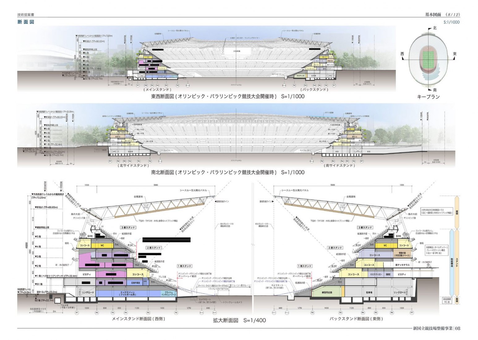 Japanese tradition, climate and technology. The new Tokyo National ...