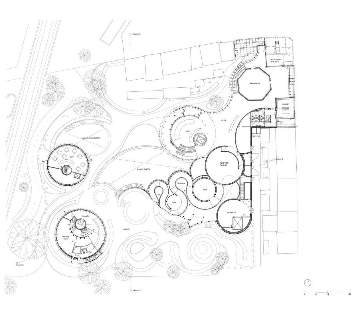 Duality of opposites. H.C. Andersen museum by Kengo Kuma & Associates ...