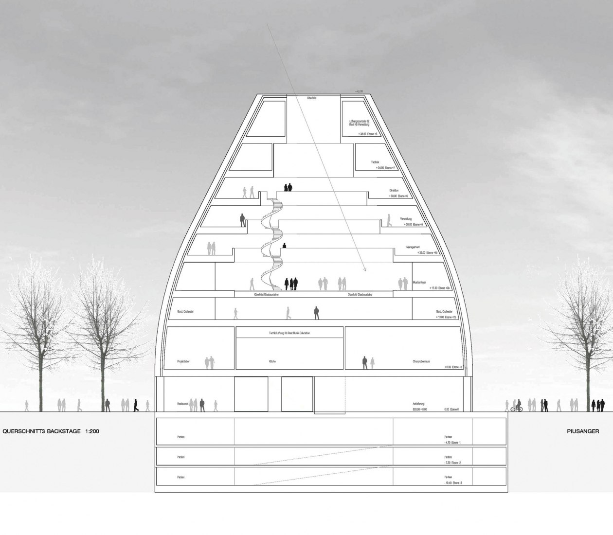 Cukrowicz Nachbaur studio winner of the competition for the new ...