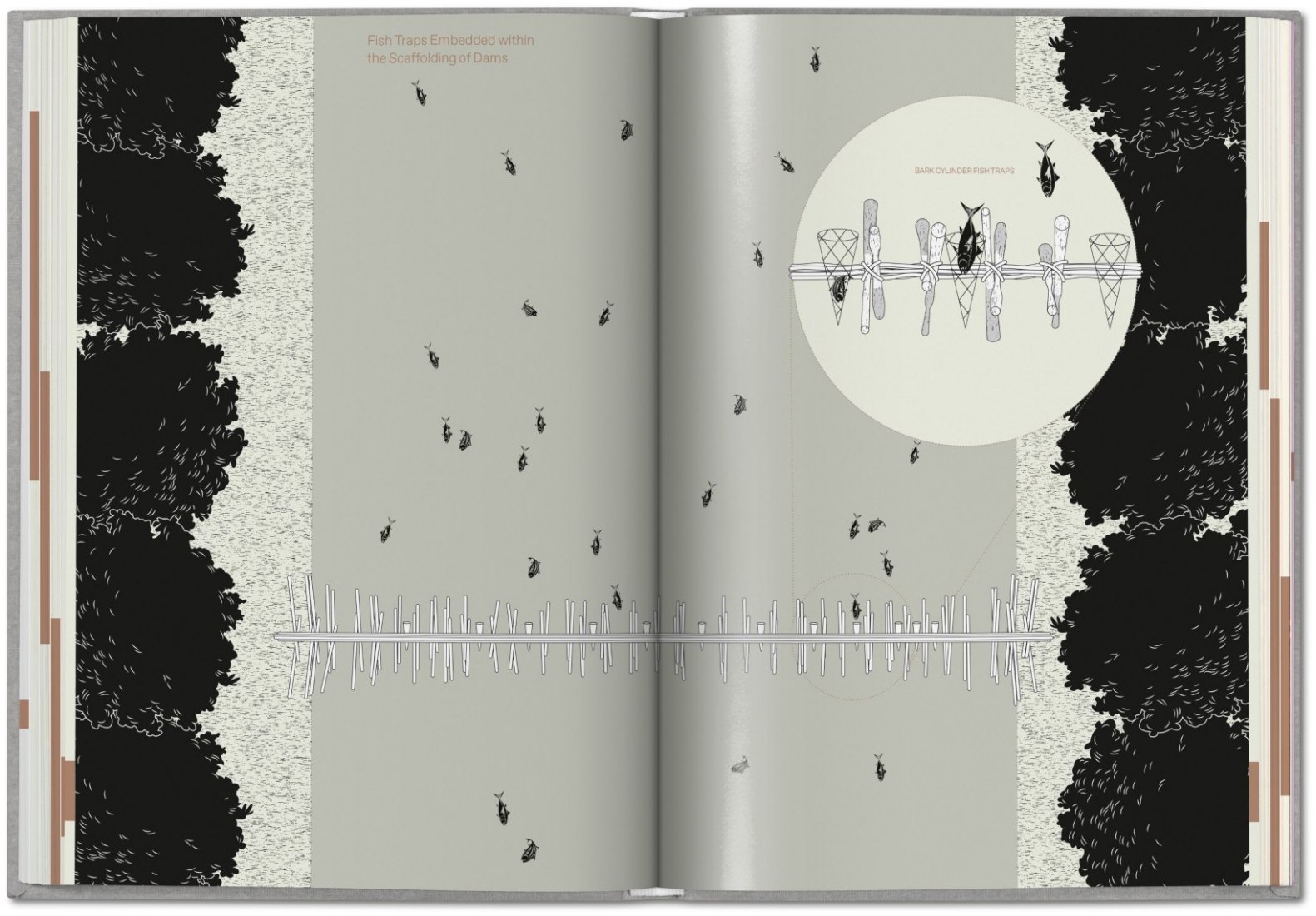 Lo—TEK. Design by Radical Indigenism by Julia Watson | The Strength of ...