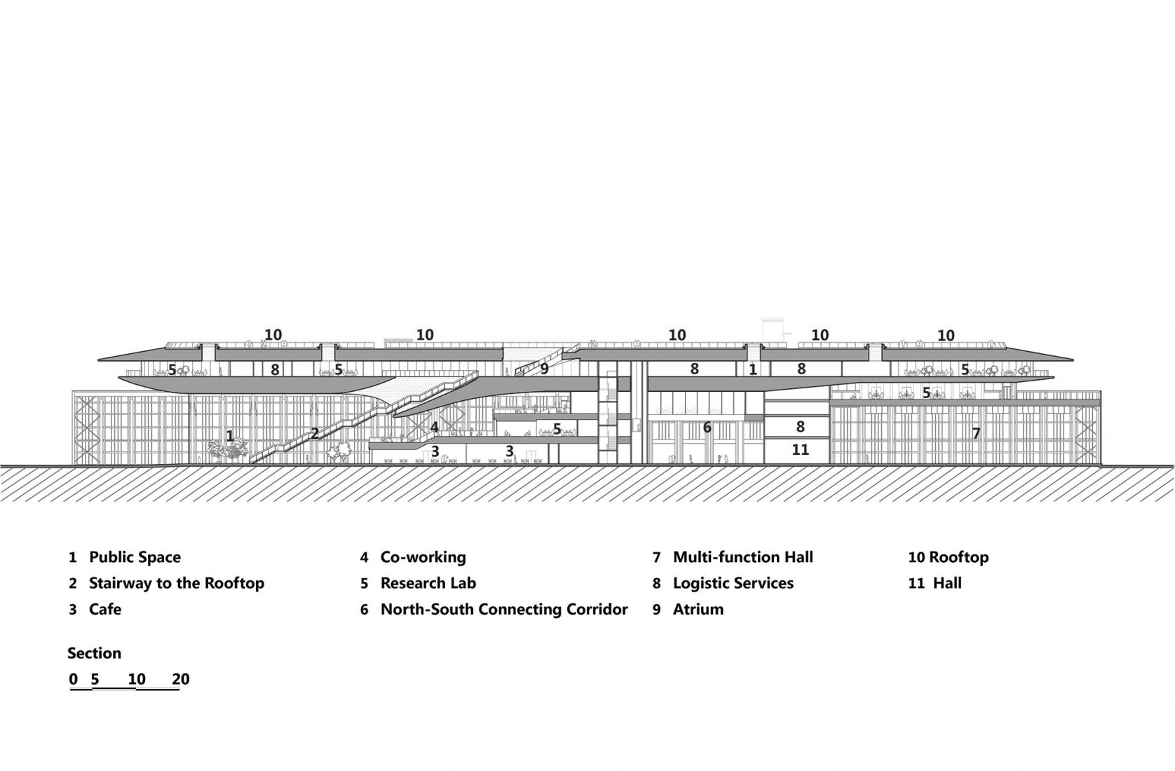 MAD Architects Unveils Design for Renovation of an old Shanghai Cement ...