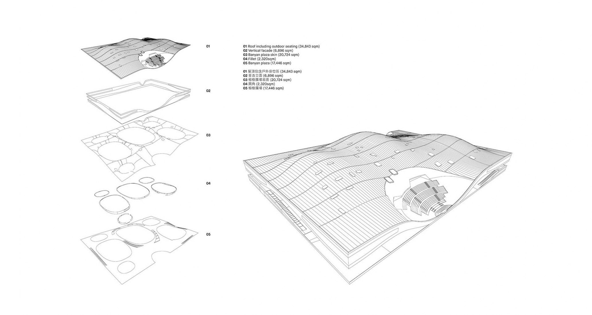 The World’s Largest Performing Arts Center by Mecanoo | The Strength of ...