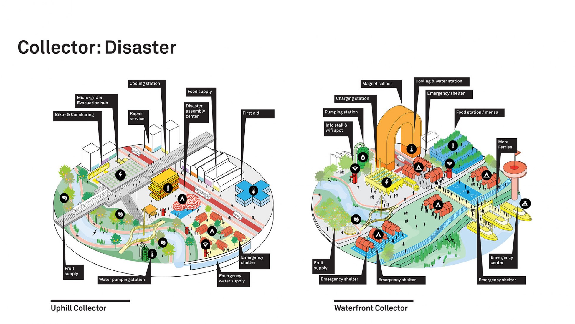 Resilient by Design, by HASSELL+ | The Strength of Architecture | From 1998