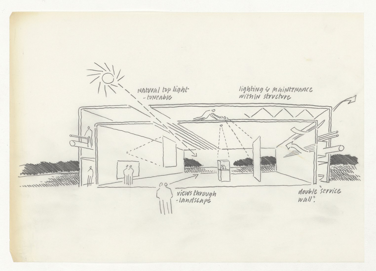 Largest Norman Foster retrospective in Centre Pompidou | The Strength ...