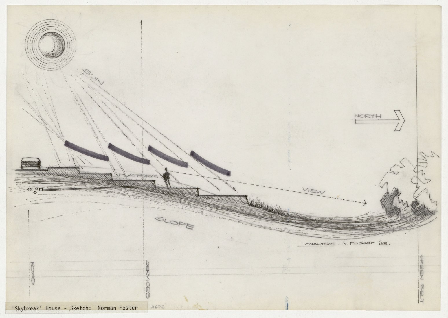 Largest Norman Foster retrospective in Centre Pompidou | The Strength ...