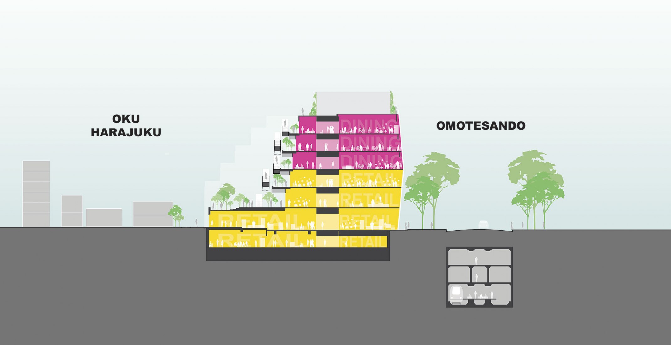 Connecting the identities of two neighbourhoods. NTT Harajuku Quest by ...