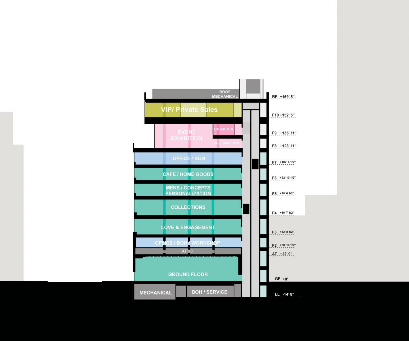 Tiffany & Co. Landmark Renovation and New Addition by OMA. Completion ...
