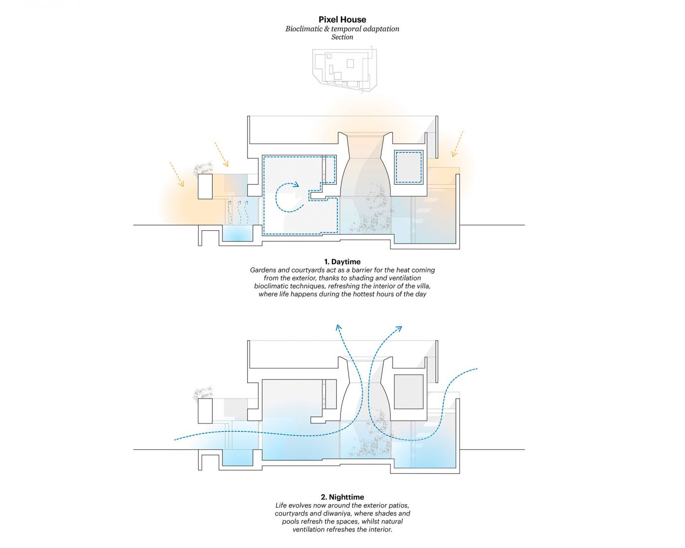 Lattices and layers that filter the space. Pixel House by AGi ...