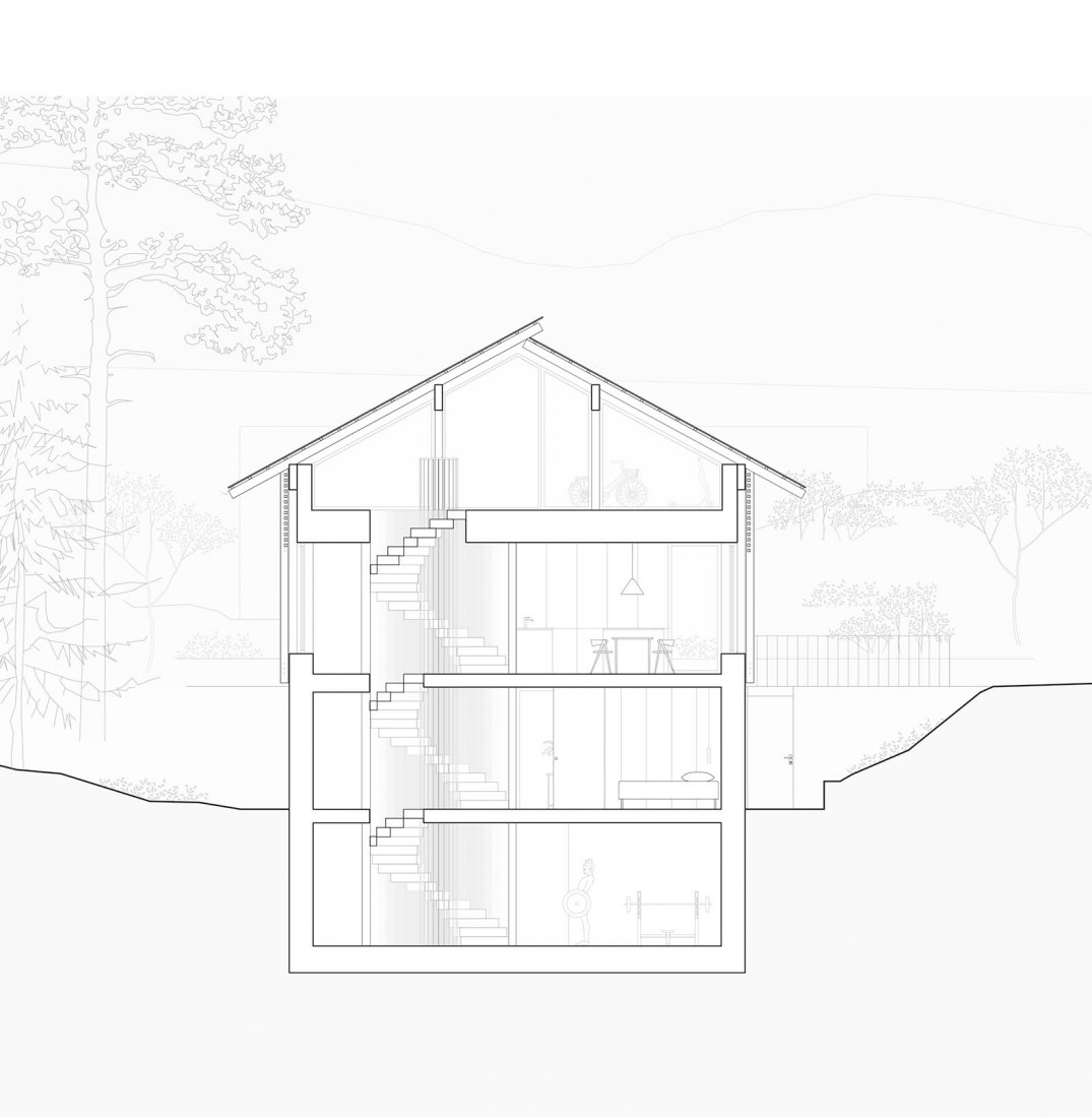 The challenges of the site as room for opportunity. Villa Solveien by ...