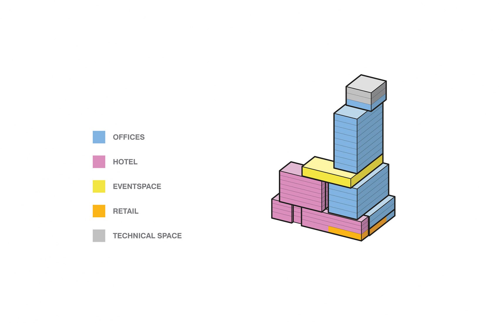 MVRDV Breaks Ground on its First US Project, a Colourful 22-Storey ...