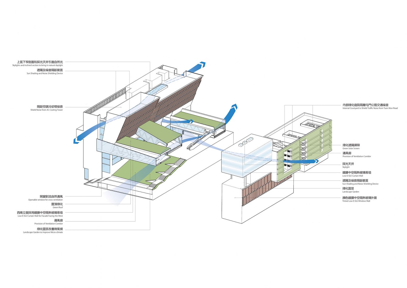 A vertical campus. Chu Hai College by Rocco Design Architects | The ...