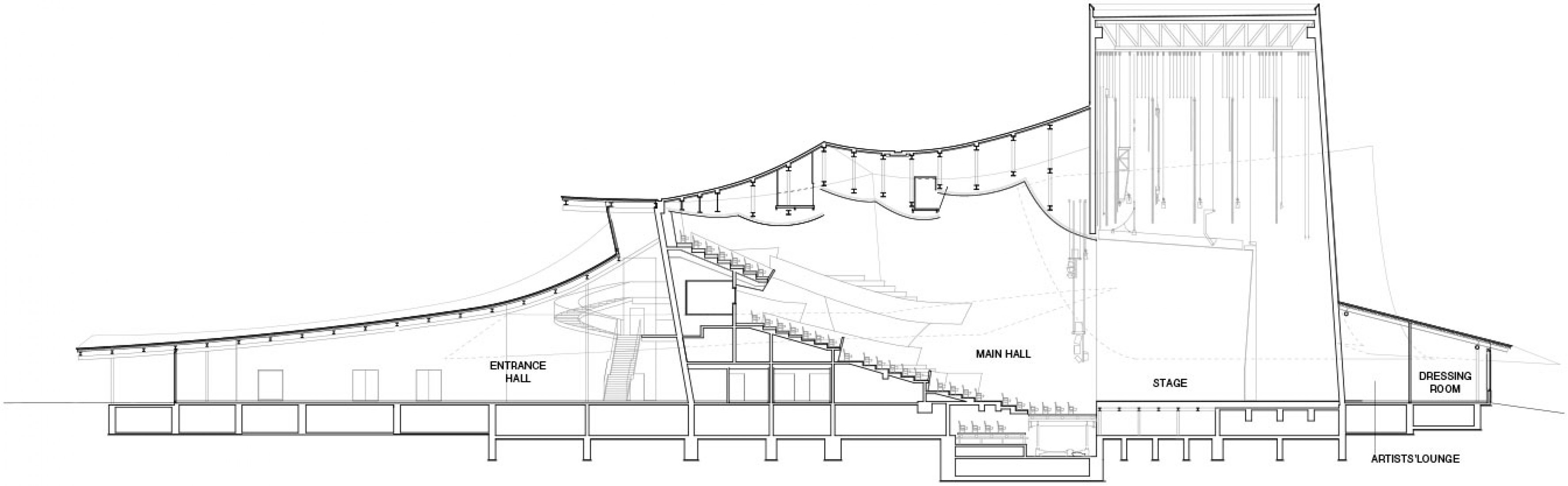 Traditional shapes and contemporary technique in the new Tsuruoka ...
