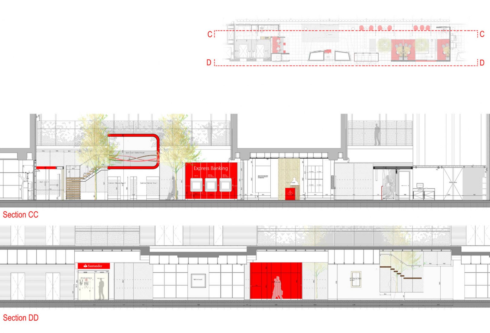 Implementation of Santander Bank Triton Square Branch | The Strength of ...
