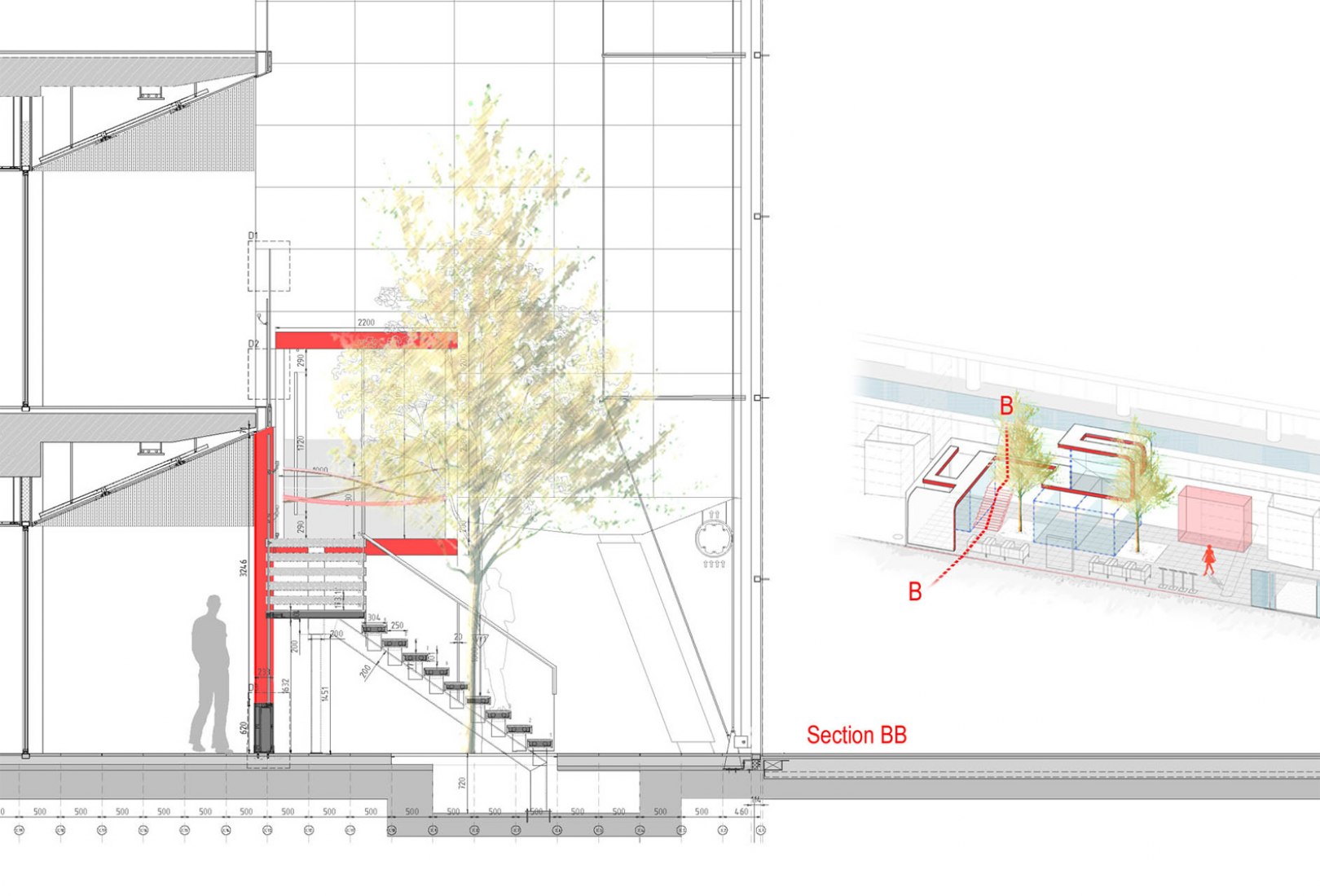 Implementation of Santander Bank Triton Square Branch | The Strength of ...