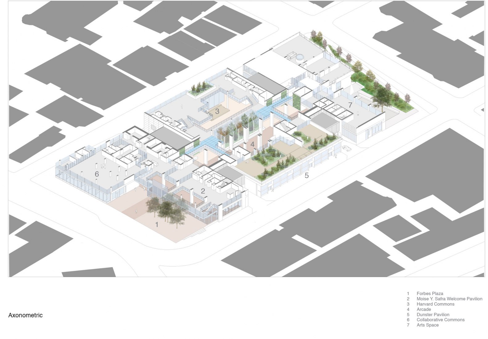 Universidad de Harvard: Richard A. y Susan F. Smith Campus Center por ...