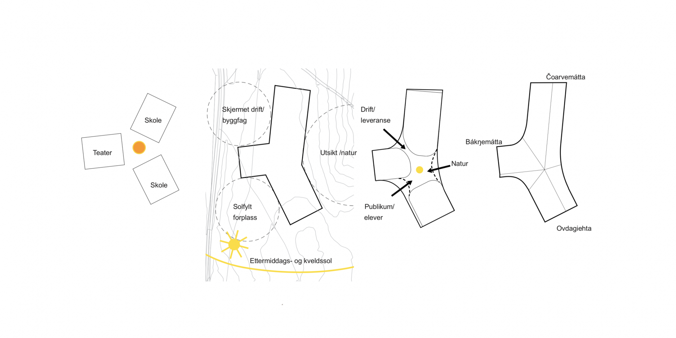 Snøhetta is rising Čoarvemátta building to strengthen the culture and art of indigenous Sami ...