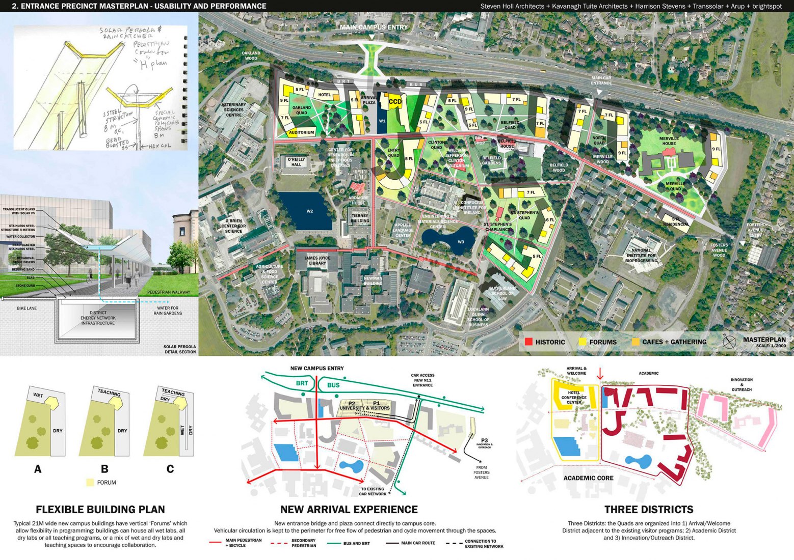 Steven Holl Architects wins University College Dublin’s Future Campus ...