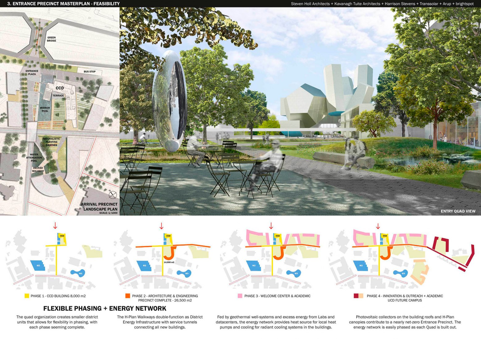 Steven Holl Architects wins University College Dublin’s Future Campus ...