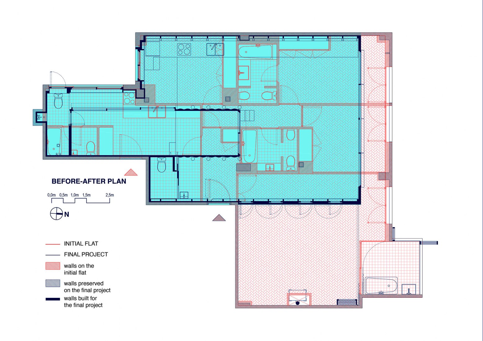 Climatic refurbishment of a hedonistic and playful flat. The Day After ...