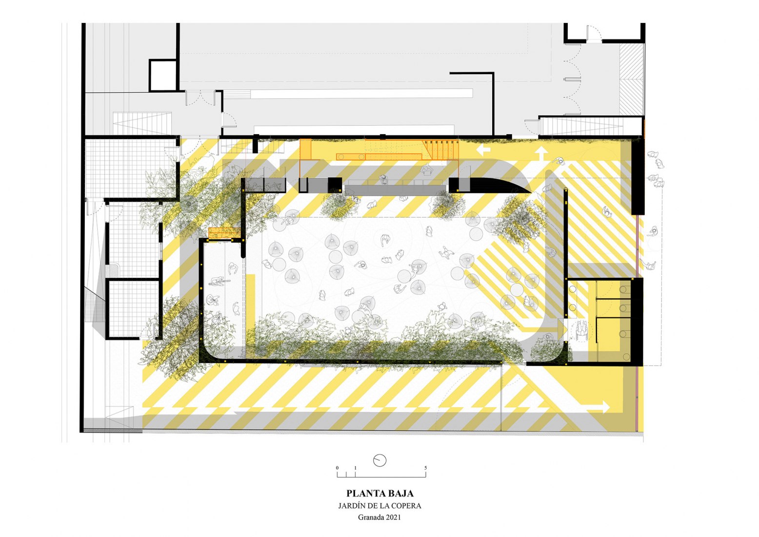 Escenarios postcovid, entre la naturaleza y la industria. El Jardín de ...