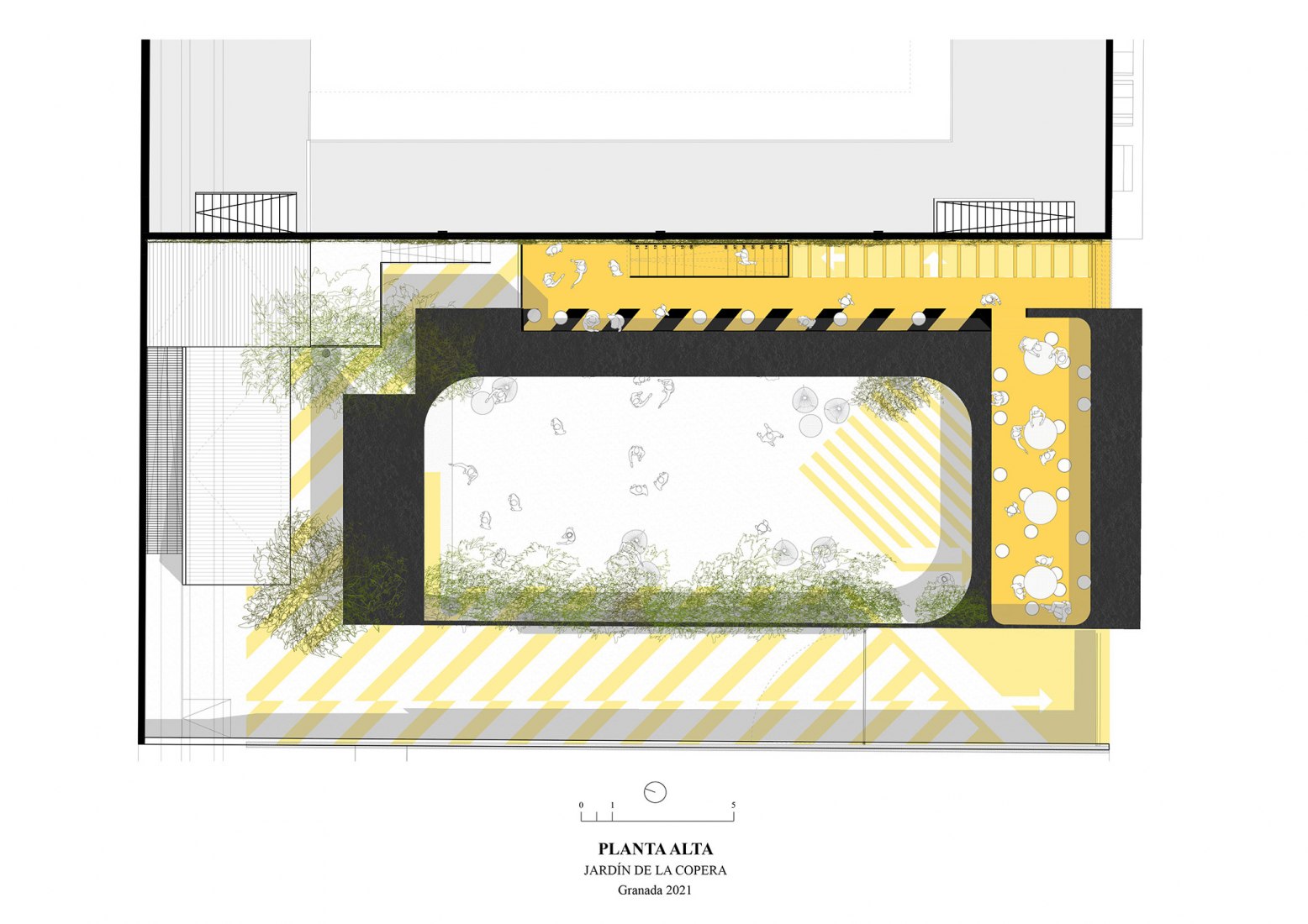 Escenarios postcovid, entre la naturaleza y la industria. El Jardín de ...