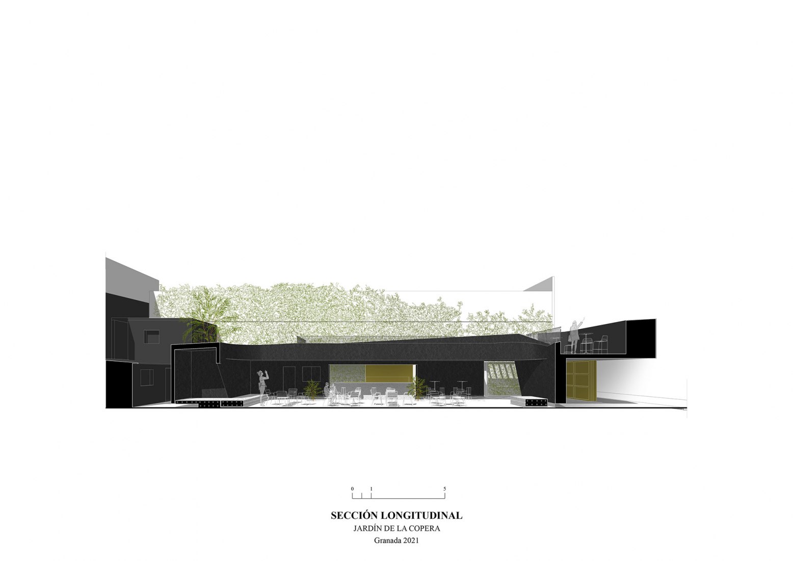 Escenarios postcovid, entre la naturaleza y la industria. El Jardín de ...