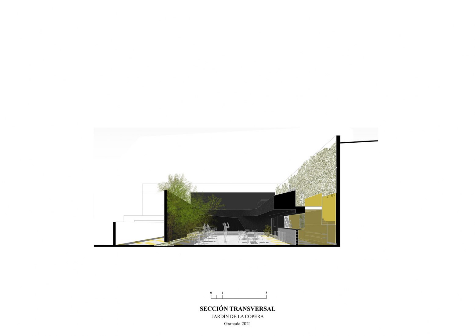 Escenarios postcovid, entre la naturaleza y la industria. El Jardín de ...