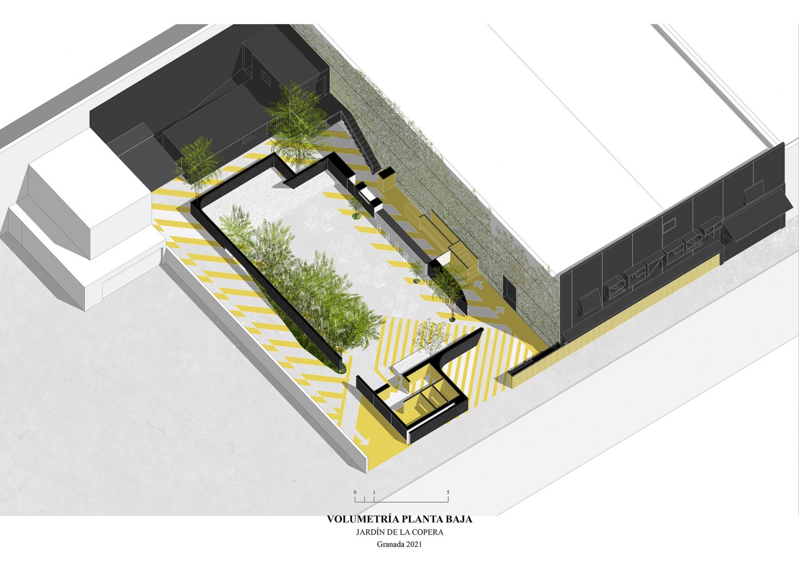 Escenarios postcovid, entre la naturaleza y la industria. El Jardín de ...