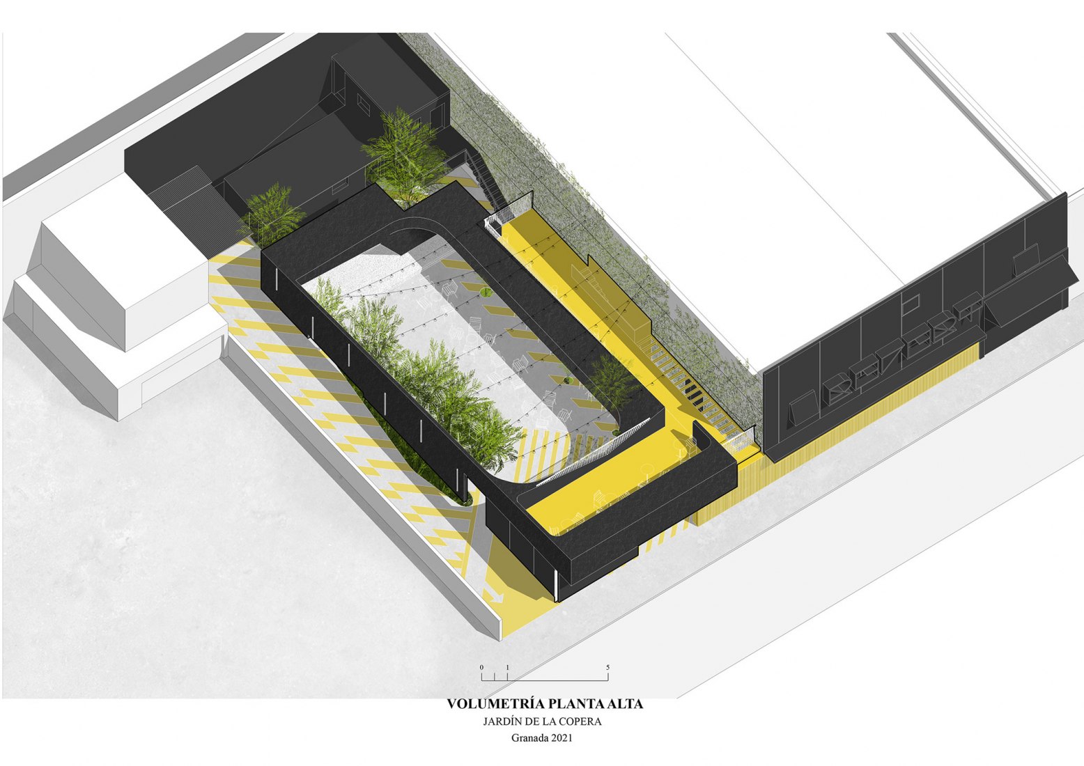 Escenarios postcovid, entre la naturaleza y la industria. El Jardín de ...