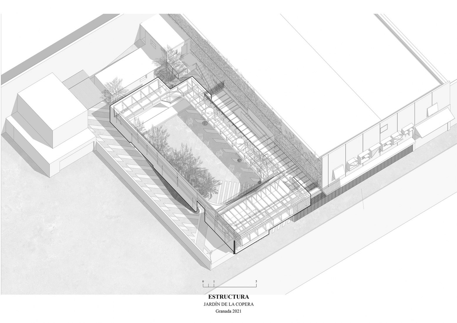 Escenarios postcovid, entre la naturaleza y la industria. El Jardín de ...