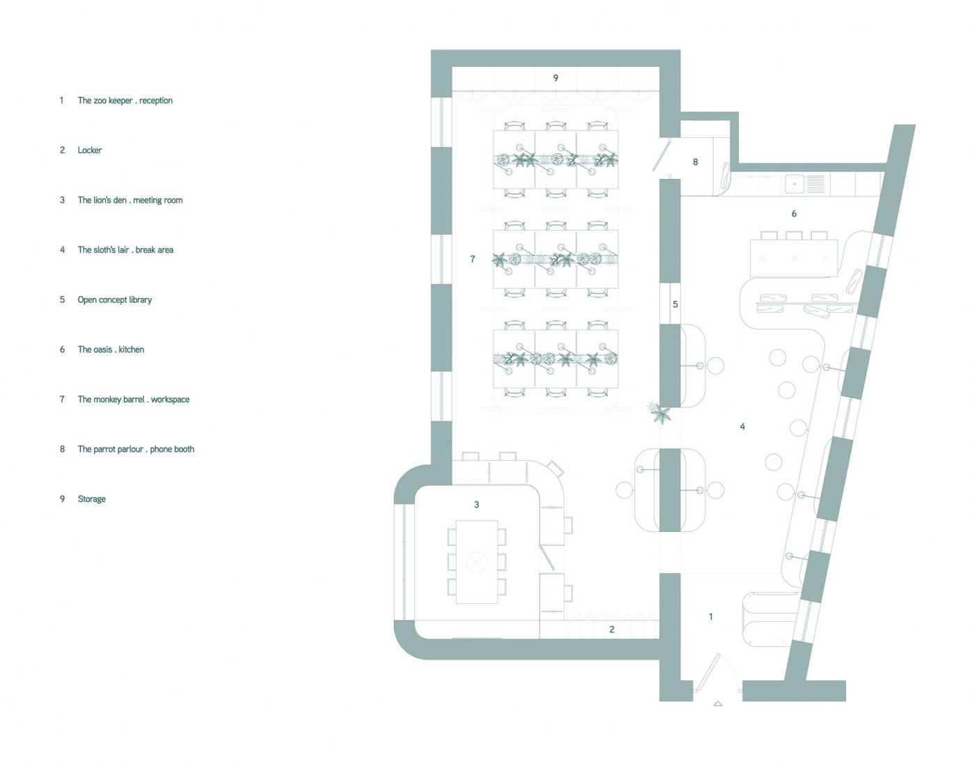‘The Ménagerie’ as an urban zoo co-working space by Studio MAS | The ...