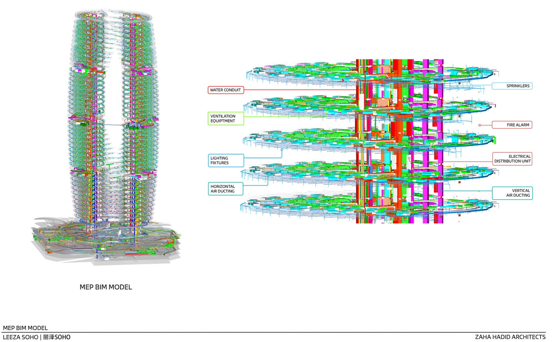Opened Leeza SOHO tower by Zaha Hadid Architects. The World's Tallest ...