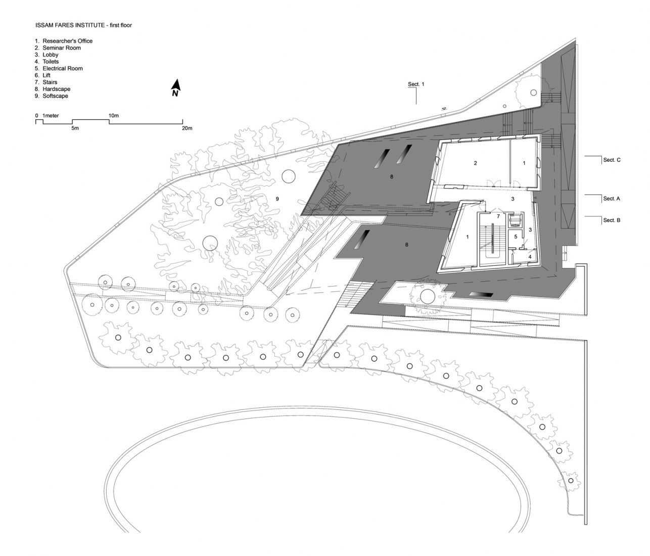 Issam Fares Institute for Public Policy and International Affairs by ...