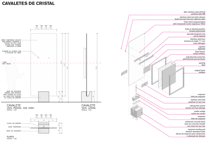 The return of Lina Bo Bardi’s radical crystal easels by METRO ...